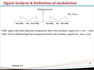 SIGNAL ANALYSIS am MODULATION downlod ppt | PPTX
