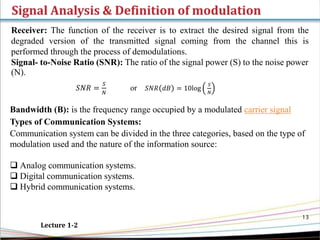 SIGNAL ANALYSIS am MODULATION downlod ppt | PPTX