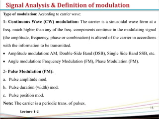 SIGNAL ANALYSIS am MODULATION downlod ppt | PPTX | Digital Audio | Computer Software and ...