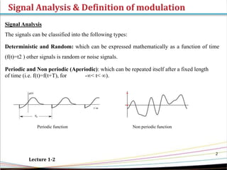 SIGNAL ANALYSIS am MODULATION downlod ppt | PPTX