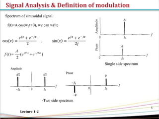 SIGNAL ANALYSIS am MODULATION downlod ppt | PPTX