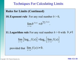 Limit fungsi dasar hingga trigonometri dan penerapannya | PPT