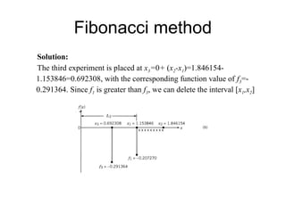 Fibonacci dlaa.;;;;;;;;;;;;;;;;;;;;;;.pptx