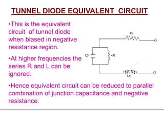 defination of tunnel diode , working, application | PPT
