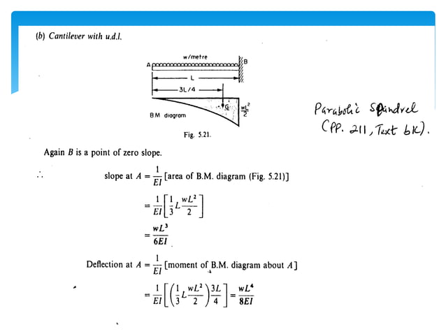 Deflection of Beams _Chapter 5_2019_01_17!10_37_41_PM.ppt