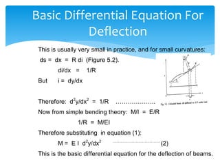 Deflection of Beams _Chapter 5_2019_01_17!10_37_41_PM.ppt