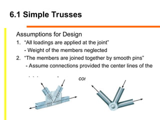 Engineering Mechanics-Static analysis of Trusses | PPT