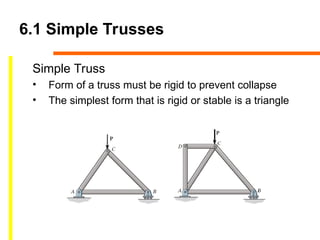 Engineering Mechanics-Static analysis of Trusses | PPT