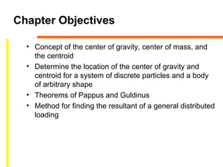 Centroid of simple shapes by asmaa Ahmed | PPT