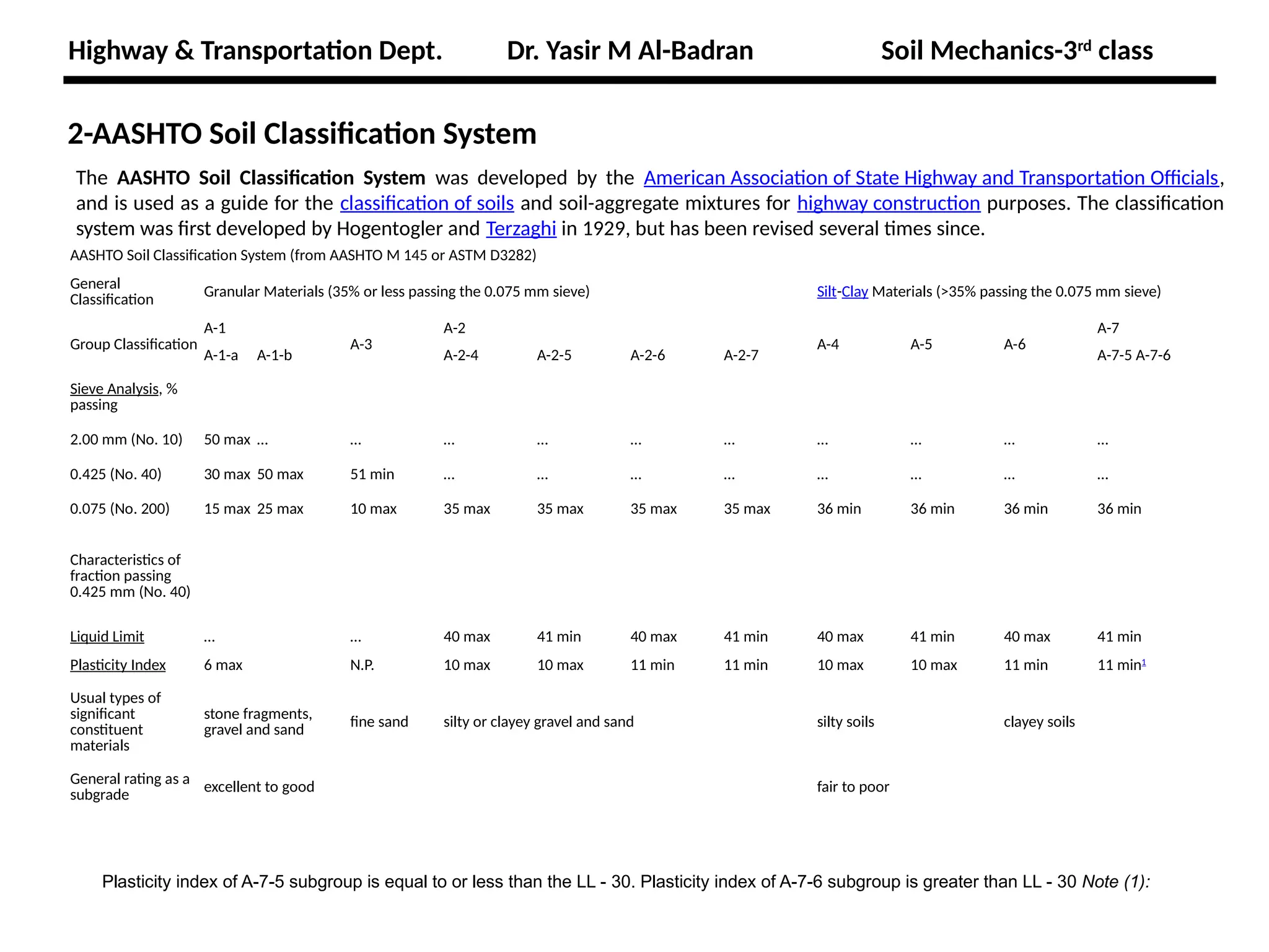 Geo technology for Civil Engineering. Ppt | PPTX