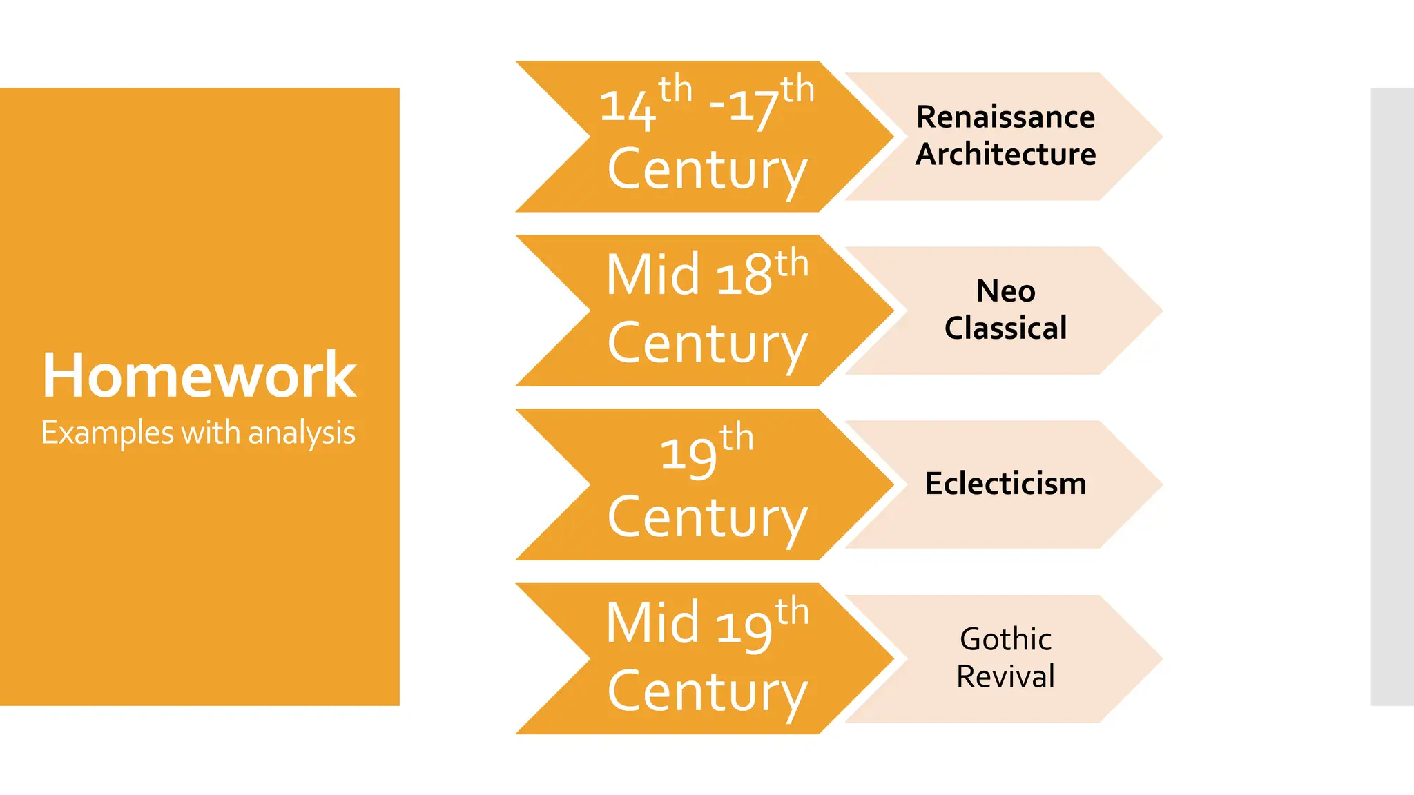 Theory of architecture, history and framework | PPTX