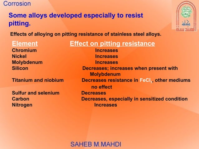 corrosion types- pitting - and other.ppt