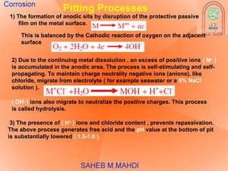 corrosion types- pitting - and other.ppt