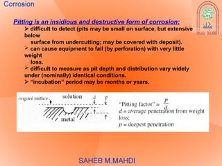 corrosion types- pitting - and other.ppt