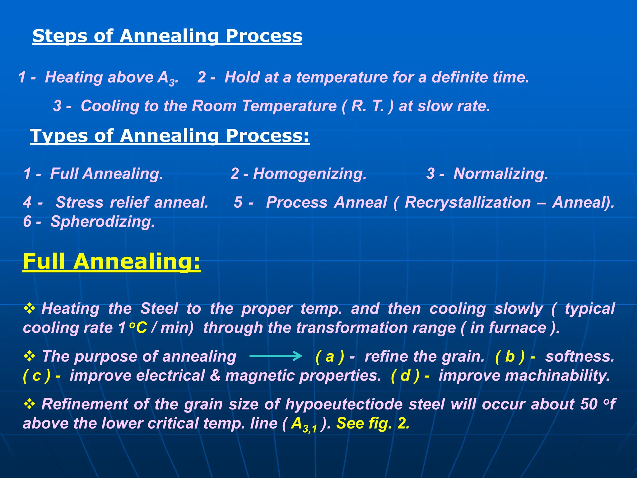 Rahul vyas annealing process and it's importance | PPT | Geology | Science