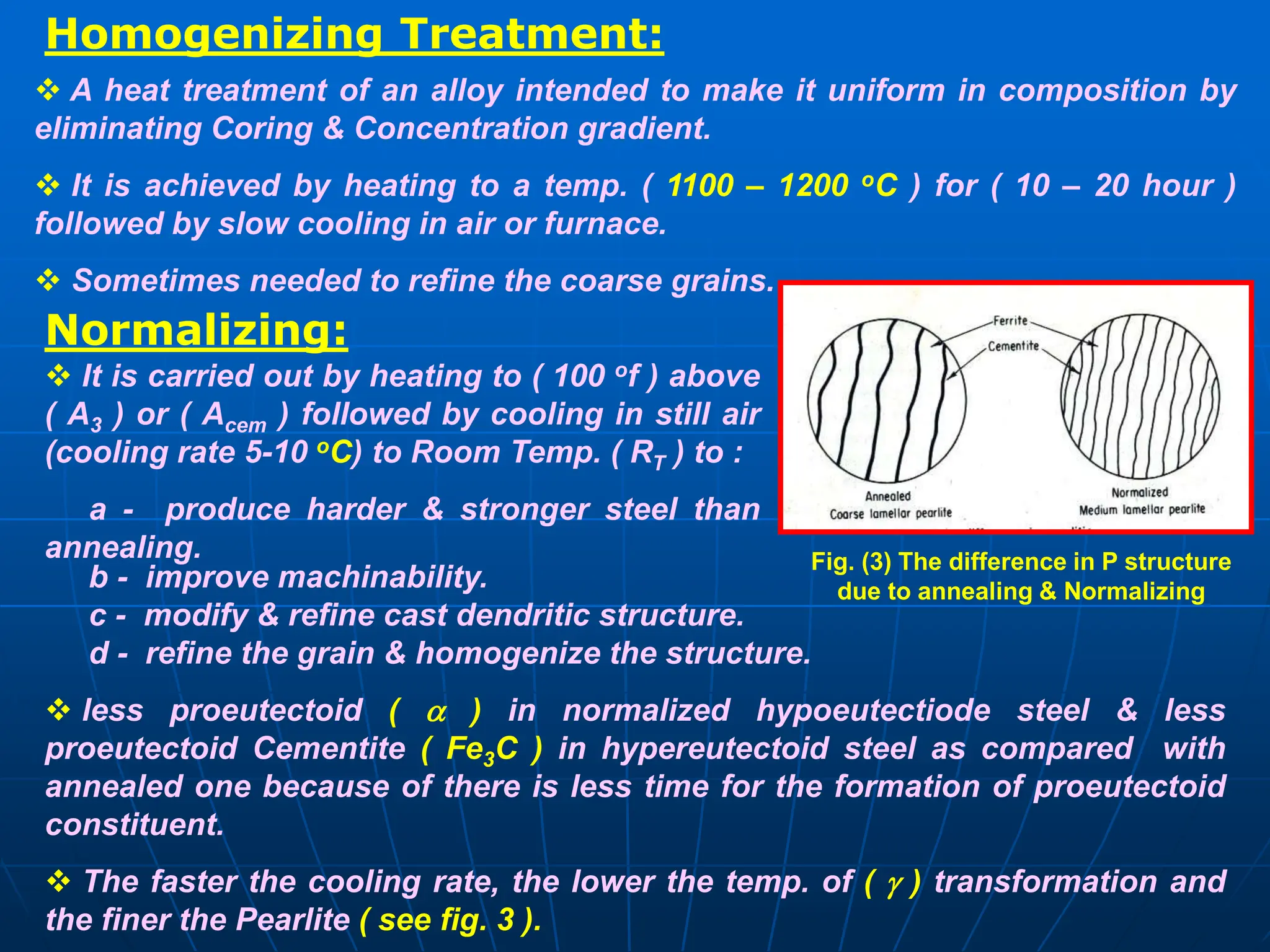 Rahul vyas annealing process and it's importance | PPT | Geology | Science