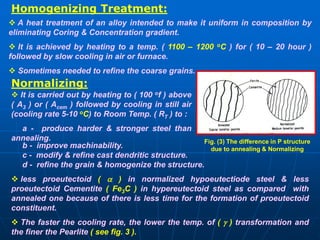 Rahul vyas annealing process and it's importance | PPT | Geology | Science