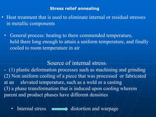 Rahul vyas annealing process and it's importance | PPT | Geology | Science