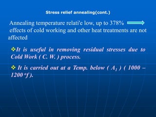 Rahul vyas annealing process and it's importance | PPT | Geology | Science