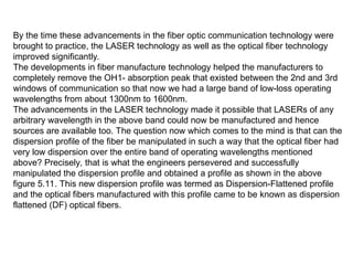 Fiber fast communication in Enlish language | PPT