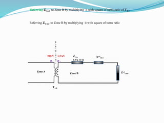 Power system analysis notes PPT ,pu methods, reactance diagram | PPTX