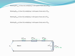 Power system analysis notes PPT ,pu methods, reactance diagram | PPTX