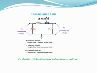 Power system analysis notes PPT ,pu methods, reactance diagram | PPTX