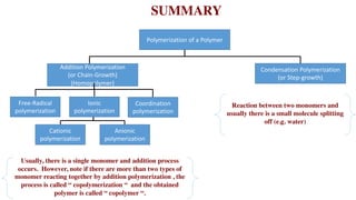 Catalytic polymerization and types of polymerization | PPT