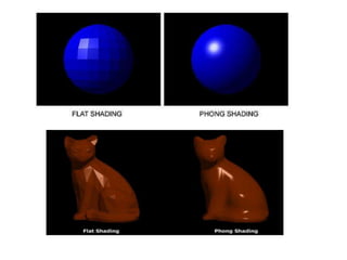 Shading for Computer Topics in Burapha University | PPT