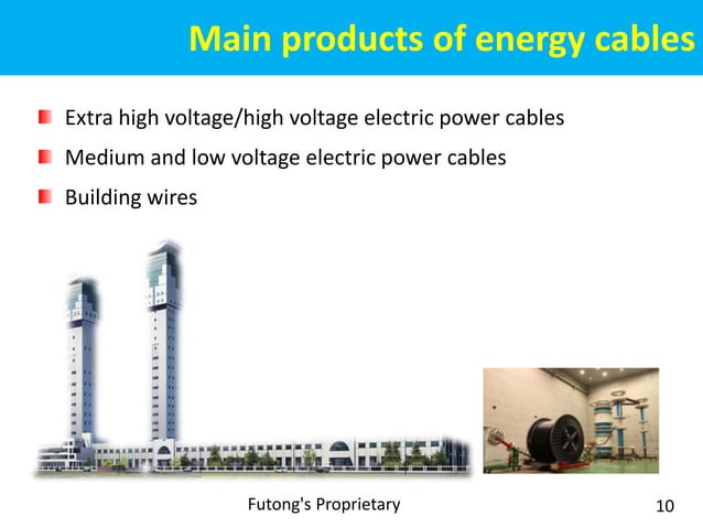 Futong Brief-2015-03-ENG | PPT