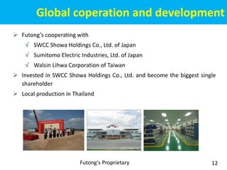 Futong Brief-2015-03-ENG | PPT