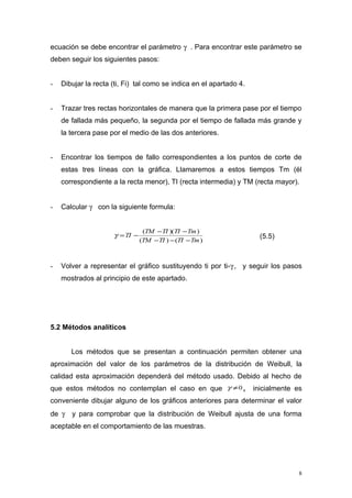 distribucion-de-weibull | PDF