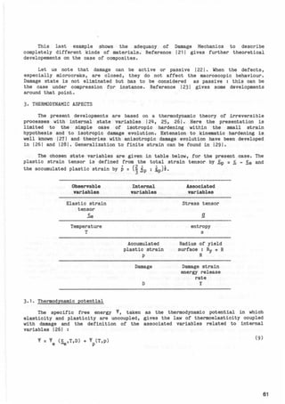Mechanisms behind failure of composites structures | PDF
