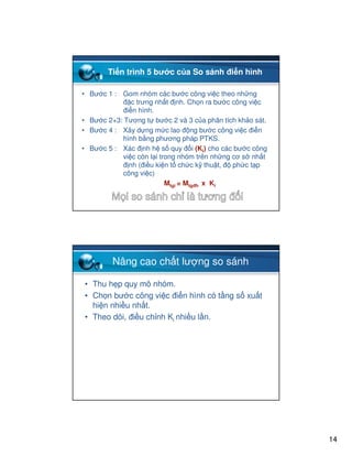 5206 dinh muc_lao_dong | PDF