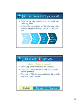 5206 dinh muc_lao_dong | PDF