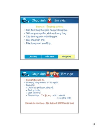 5206 dinh muc_lao_dong | PDF