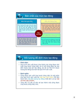 5206 dinh muc_lao_dong | PDF