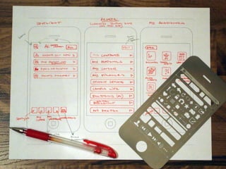 edmc_project_samples | PPT