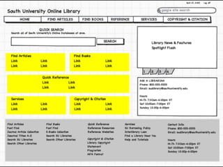 edmc_project_samples | PDF
