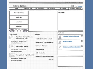 edmc_project_samples | PDF