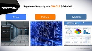 Hayatimizi_Kolaylastiran_Oracle_Cozumleri | PDF