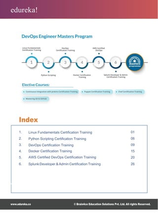 520_DevOps Engineer Master Program Curriculum.pdf
