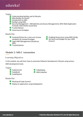 520_DevOps Engineer Master Program Curriculum.pdf