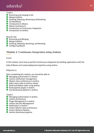 520_DevOps Engineer Master Program Curriculum.pdf