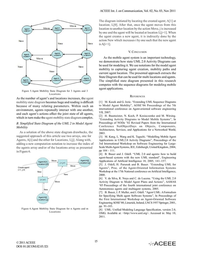 Extending Uml State Diagrams To Model Agent Mobility Pdf Computer