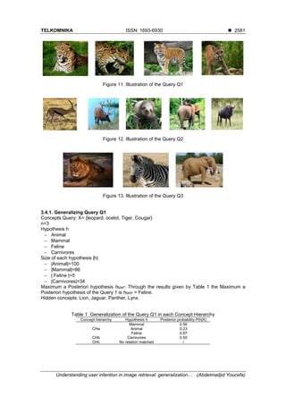 Understanding user intention in image retrieval: generalization selection using multiple concept ...