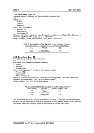 Understanding user intention in image retrieval: generalization selection using multiple concept ...