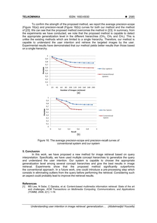 Understanding user intention in image retrieval: generalization selection using multiple concept ...
