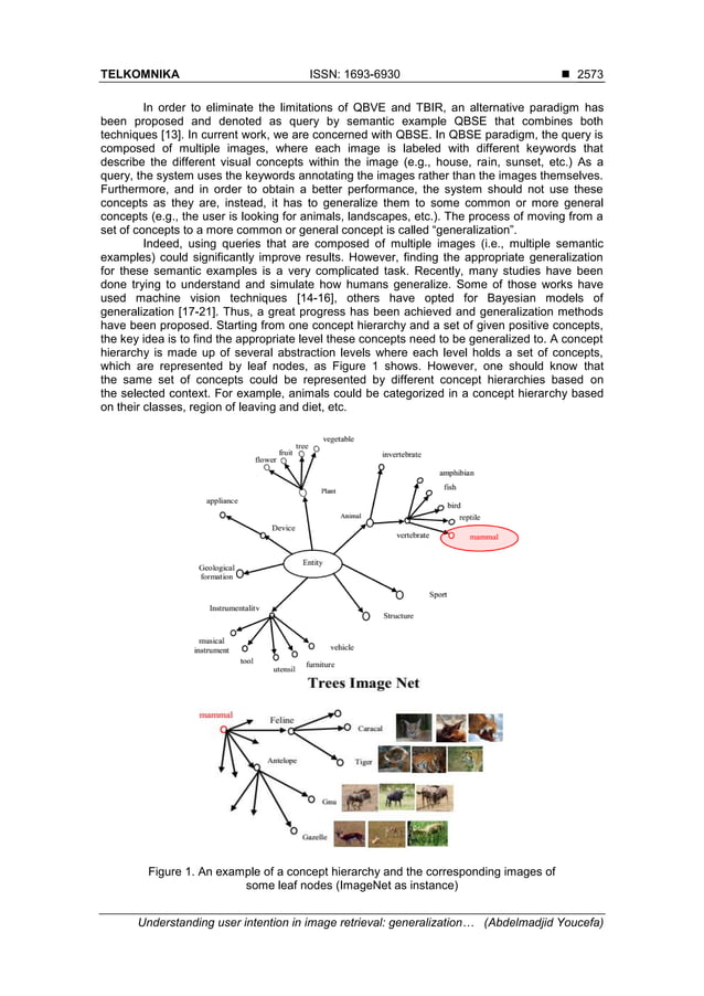 Understanding user intention in image retrieval: generalization ... Understanding user intention in image retrieval: generalization ...