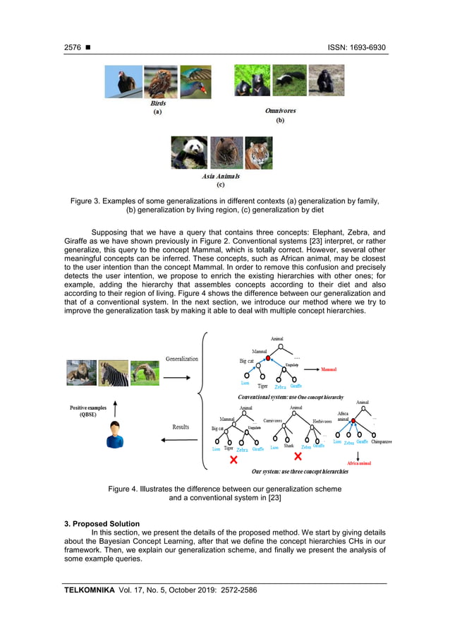 Understanding User Intention In Image Retrieval Generalization Selection Using Multiple Concept